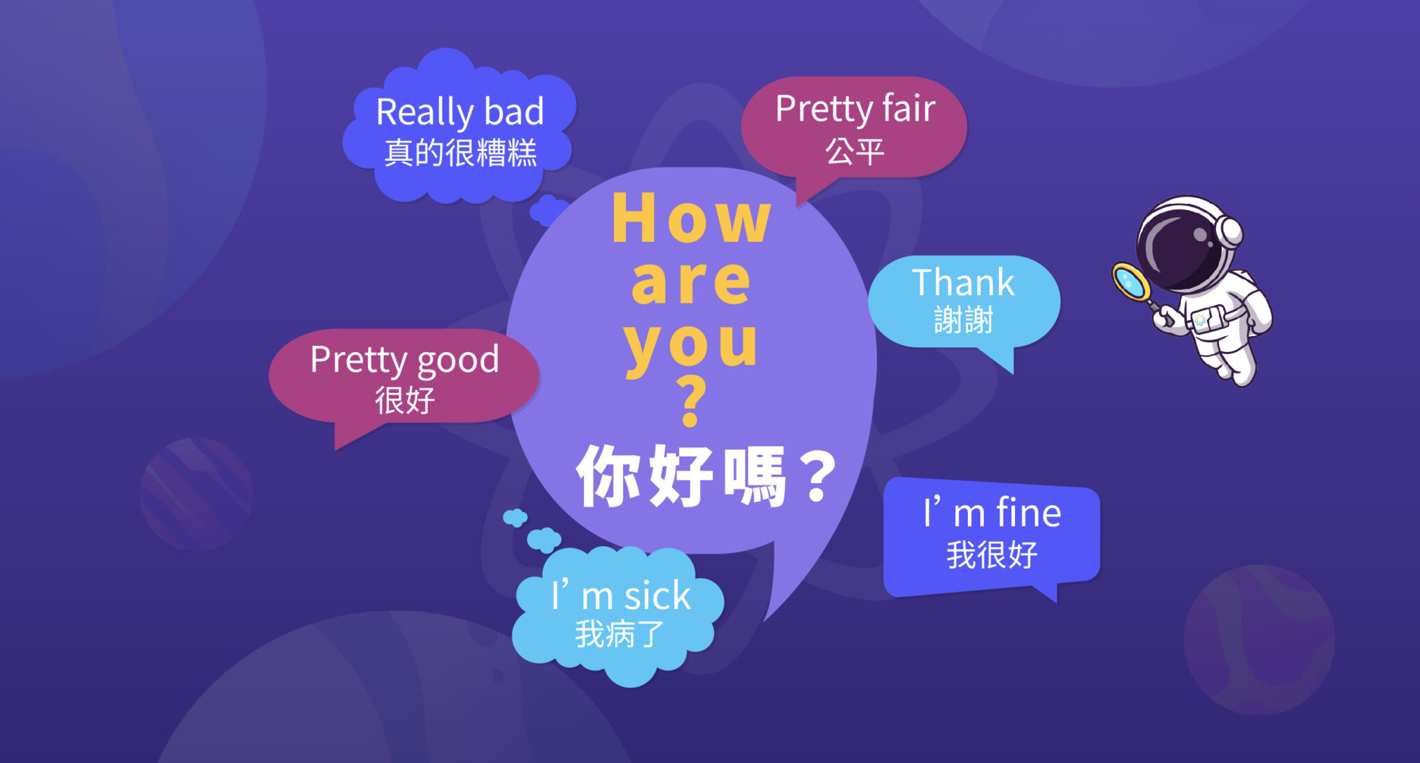 How are you：50+ 種不同説法以及许多有趣的回答方式