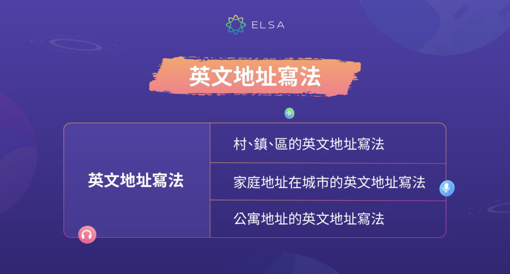 台湾地址和英文地址的寫法有什么区别？如何格式化英文地址，以及台湾地址转换为英文地址。学会这两条用英语写地址的规则，你就不会再犯错误了。