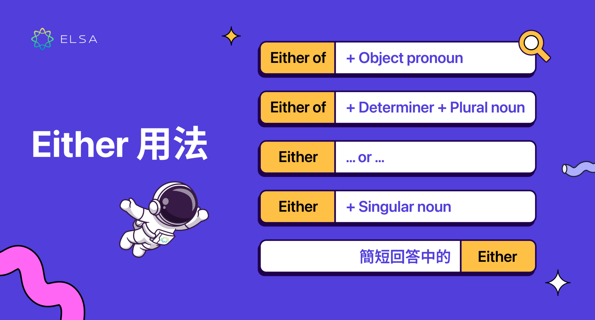 分別 either 和 neither: 結構、用法、應用練習