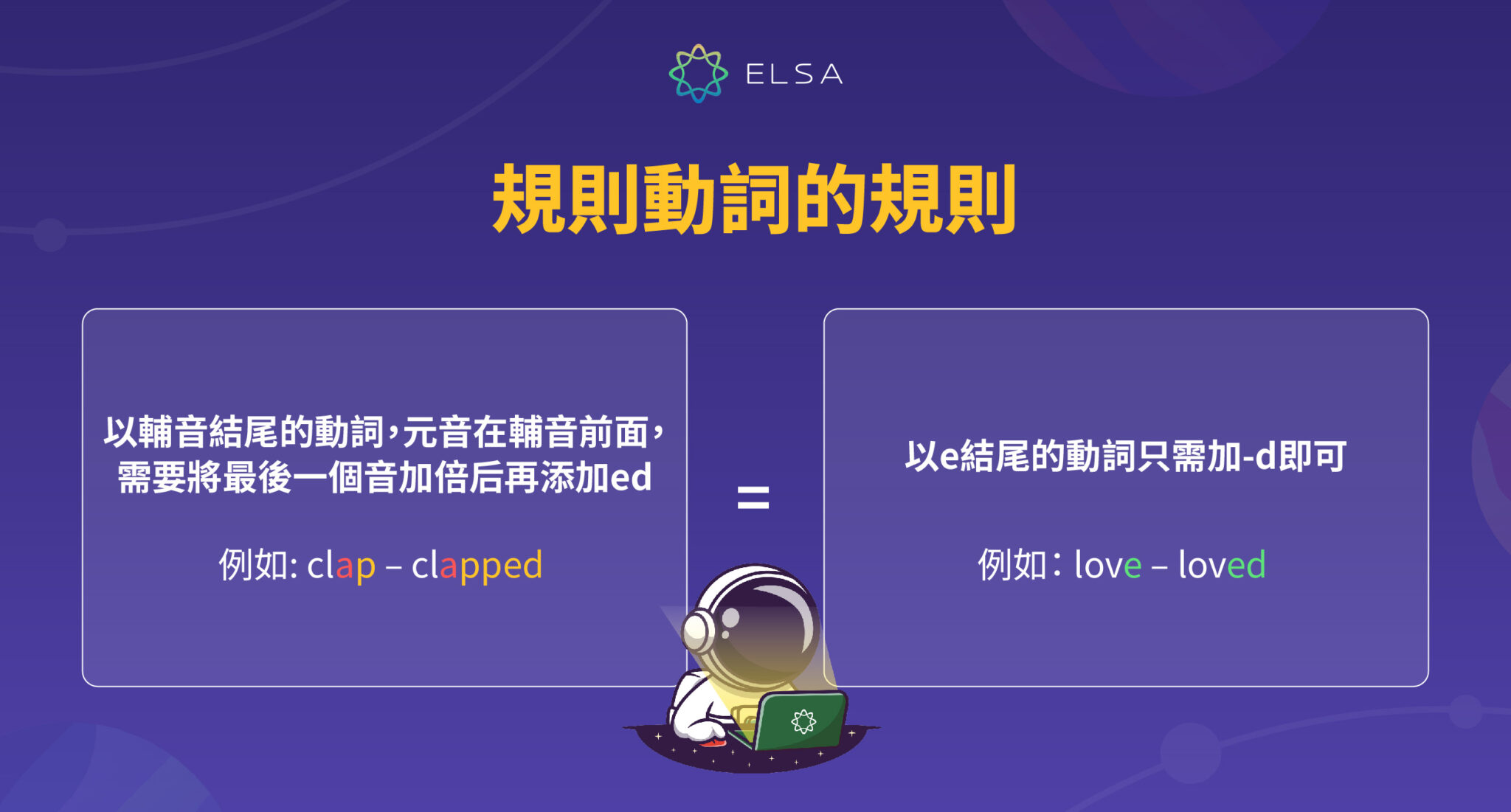 動詞三態是什麽? 動詞三態的區別和最準確的用法。