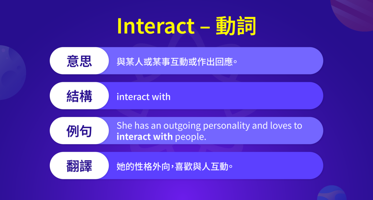 Interact: 英語的互動以及溝通時如何使用！