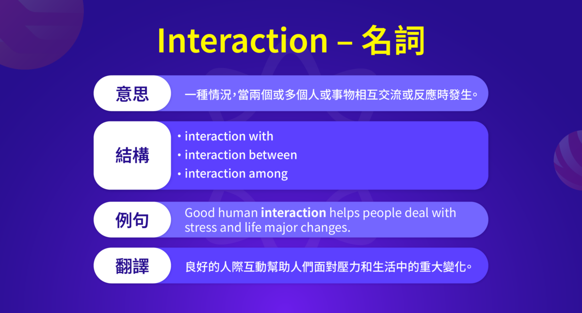 Interact: 英語的互動以及溝通時如何使用！