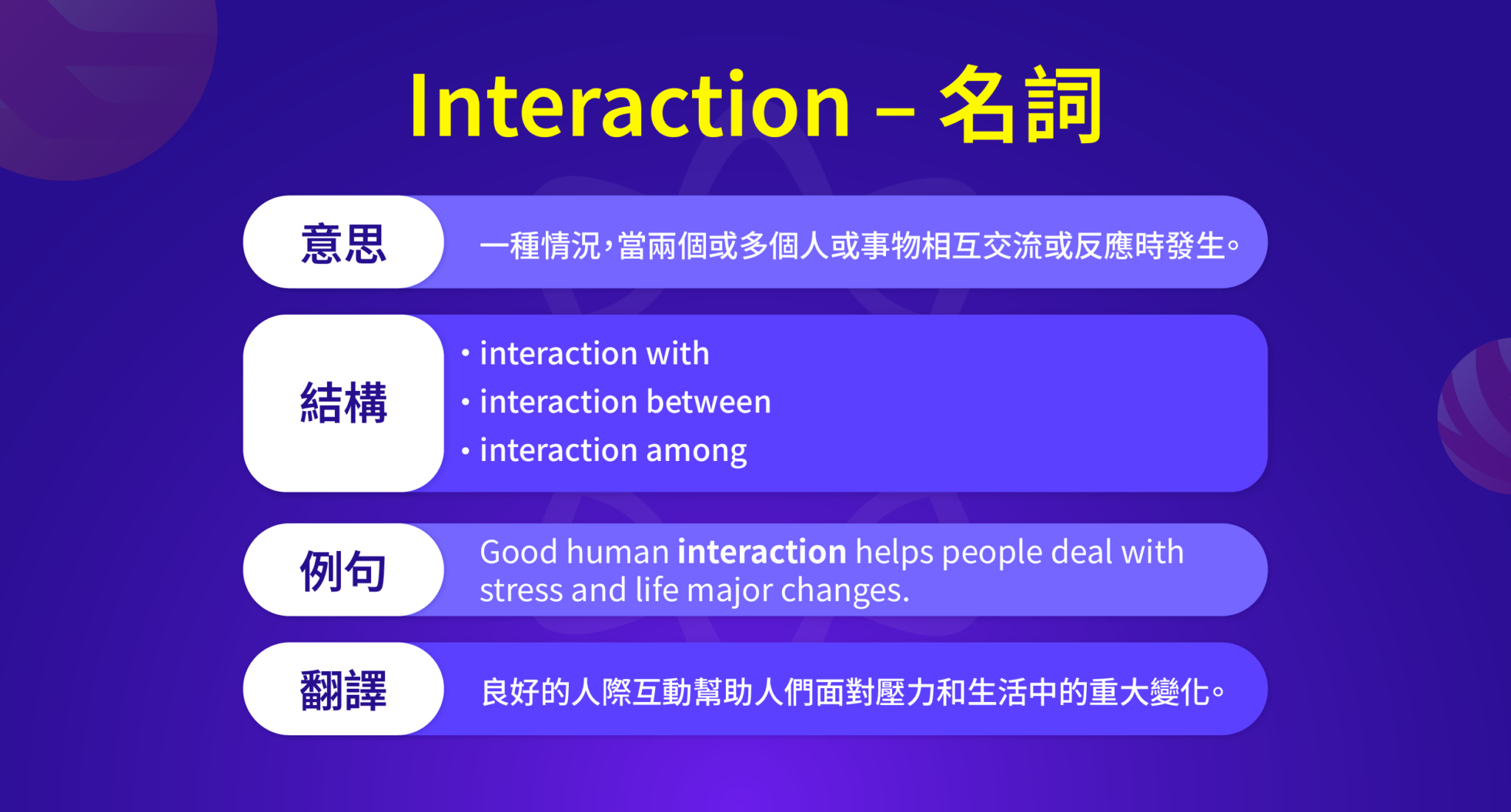 Interact: 英語的互動以及溝通時如何使用！