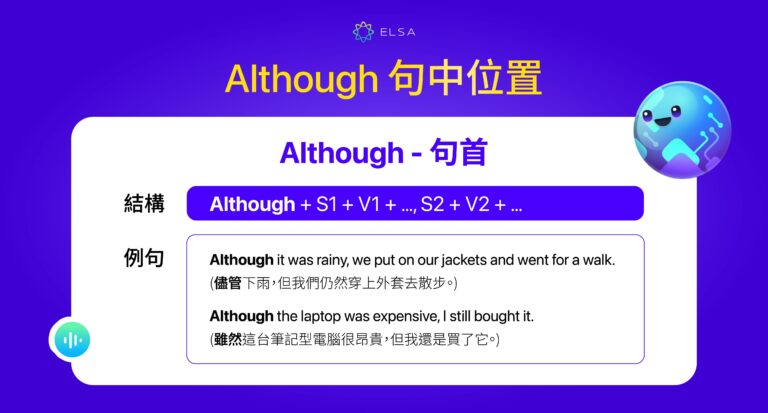 although 用法：詳細解釋、例句與應用練習