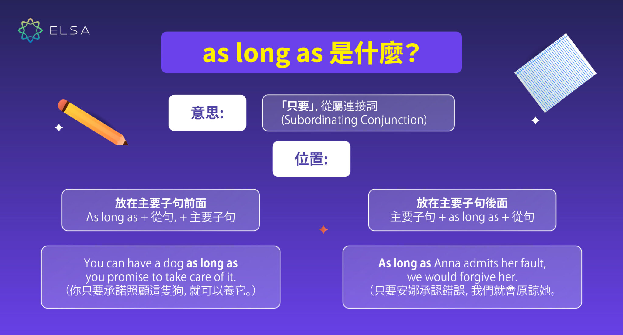 as long as：意思、用法、同義詞、識別及練習