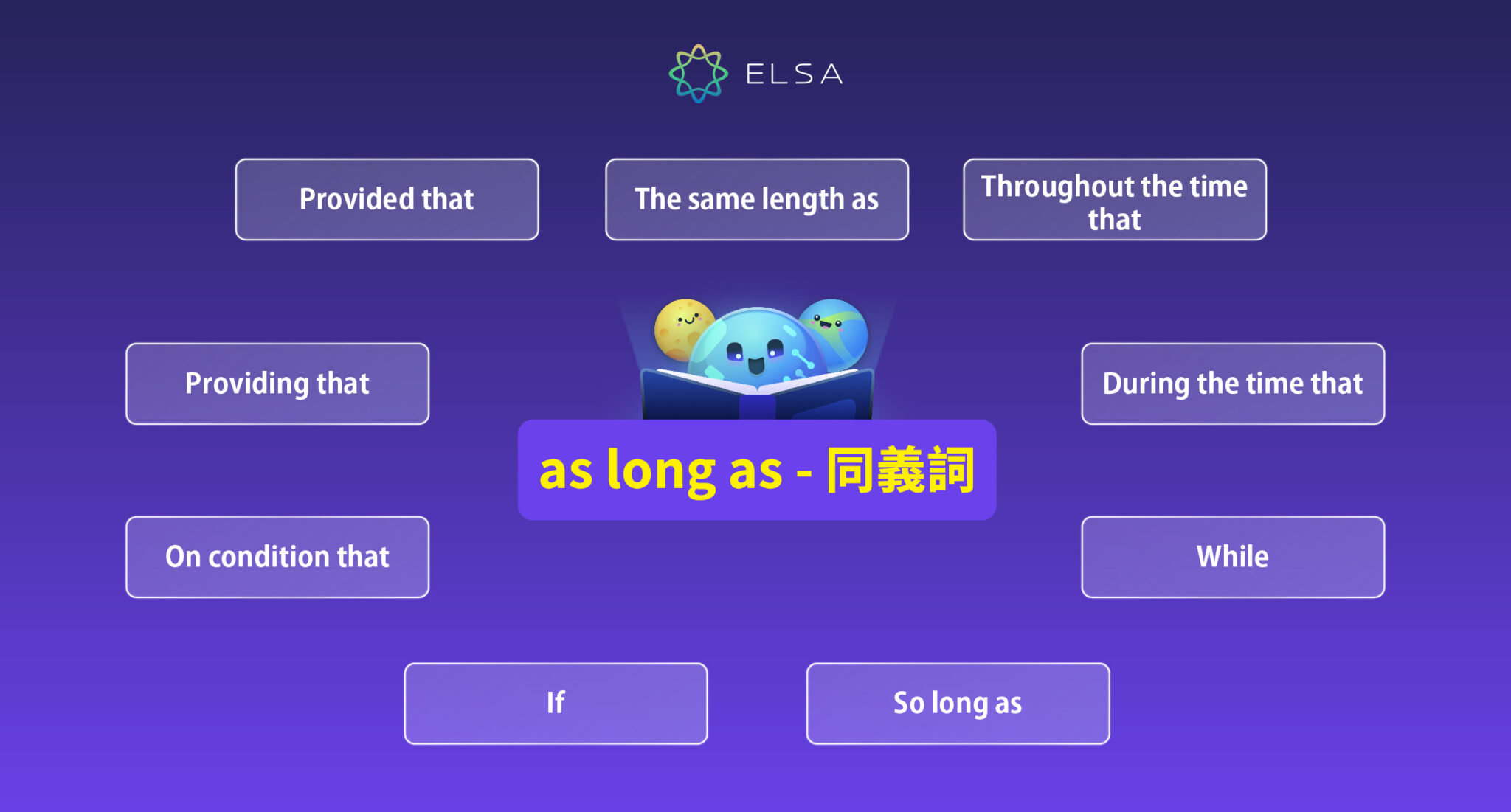 as long as：意思、用法、同義詞、識別及練習