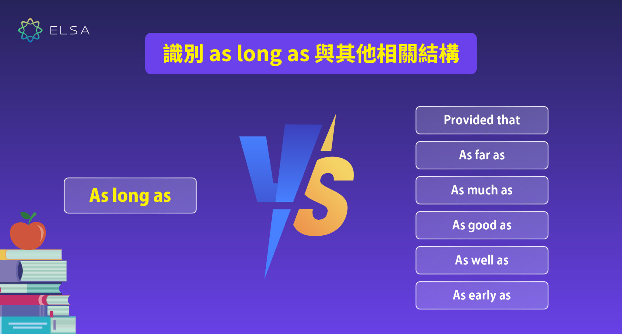 as long as：意思、用法、同義詞、識別及練習
