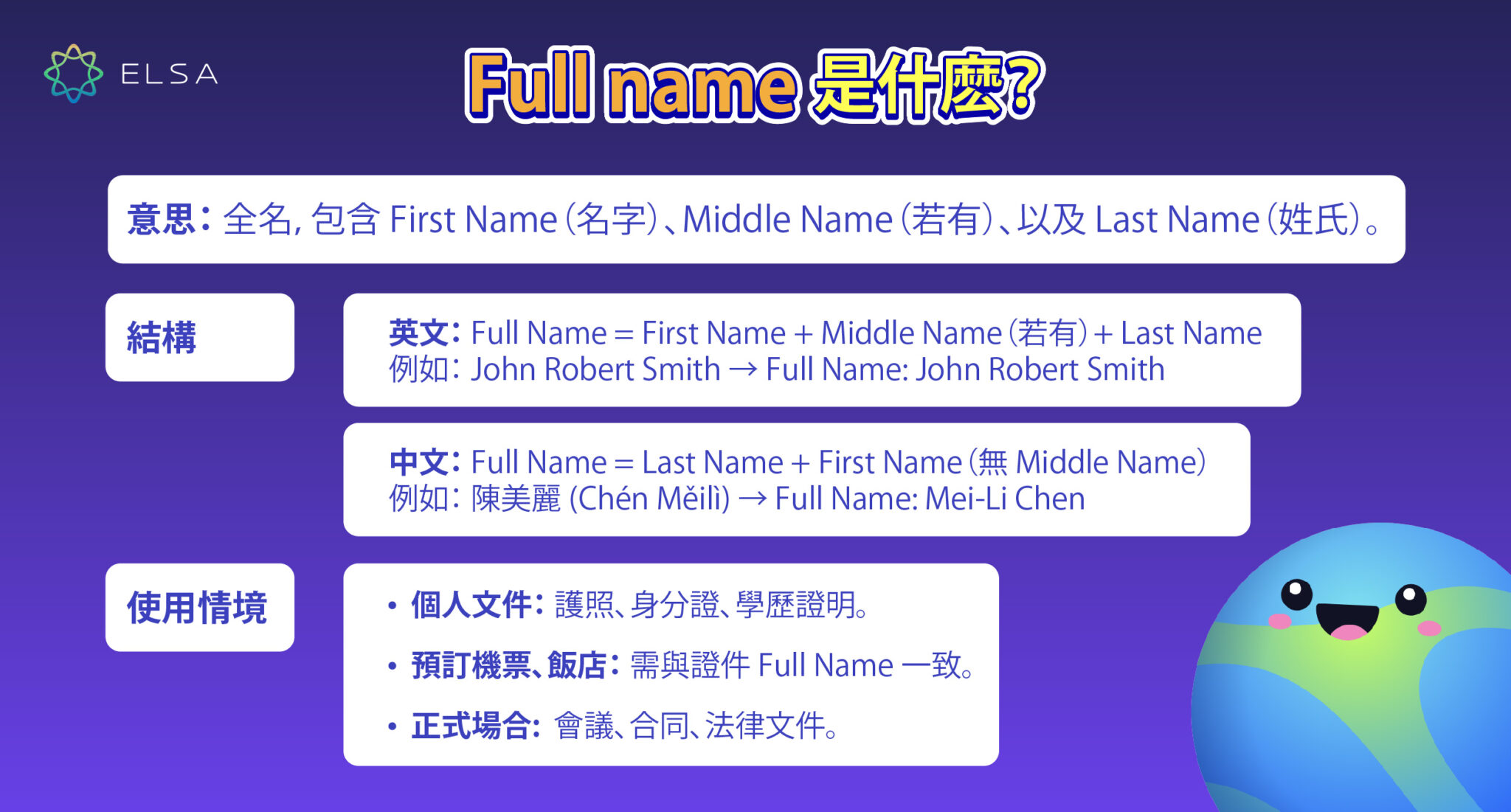 first name, last name 是什麽? 意義、用法及正確填寫方式