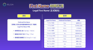 first name, last name 是什麽? 意義、用法及正確填寫方式