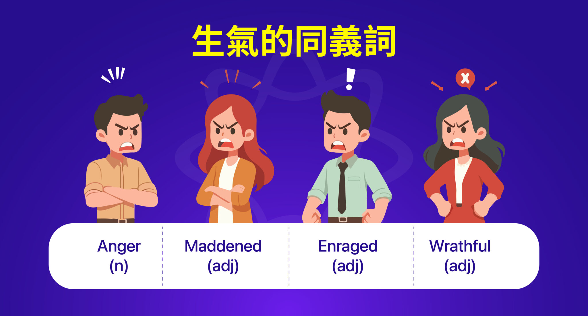 生氣英文：定義、詞性與日常溝通中的用法