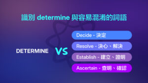 determine 是什麽? 定義、用法和詳細例子