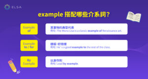 For example 用法: 通過易於理解的例子和替代詞進行詳細說明