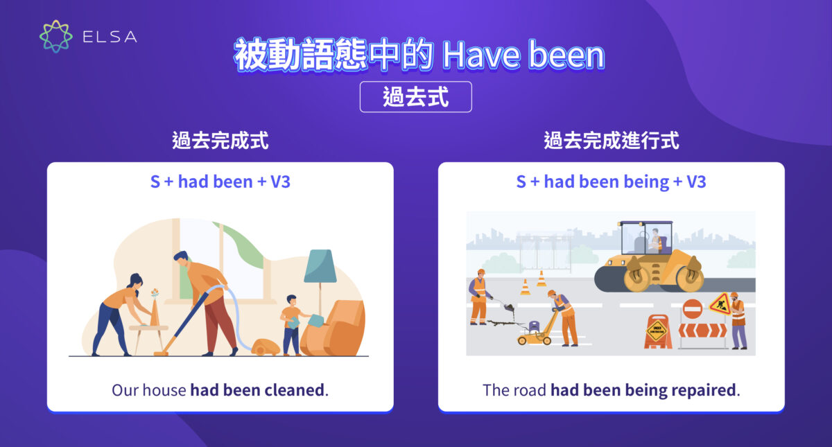Have been 用法：完整公式、例句與用法區別