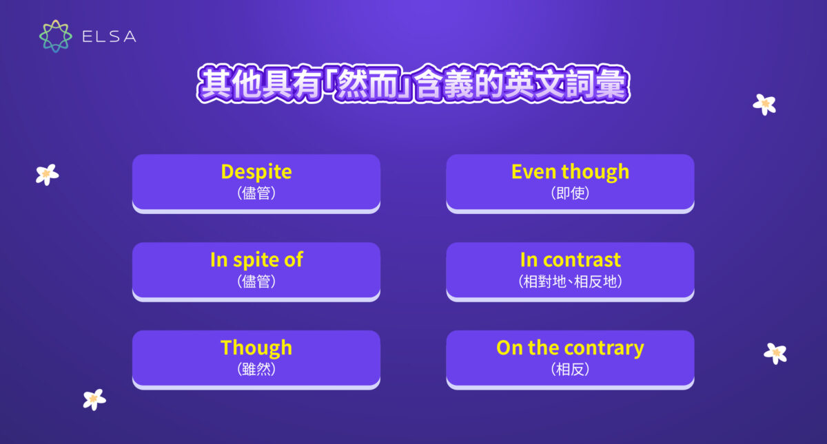 然而英文是什麼？如何使用 however、nevertheless 和具體代替單詞