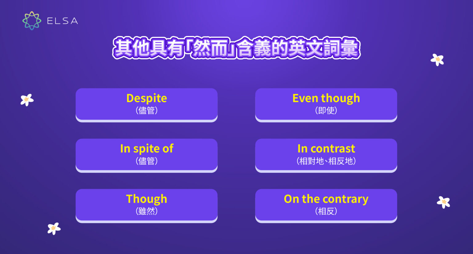 然而英文是什麼？如何使用 however、nevertheless 和具體代替單詞