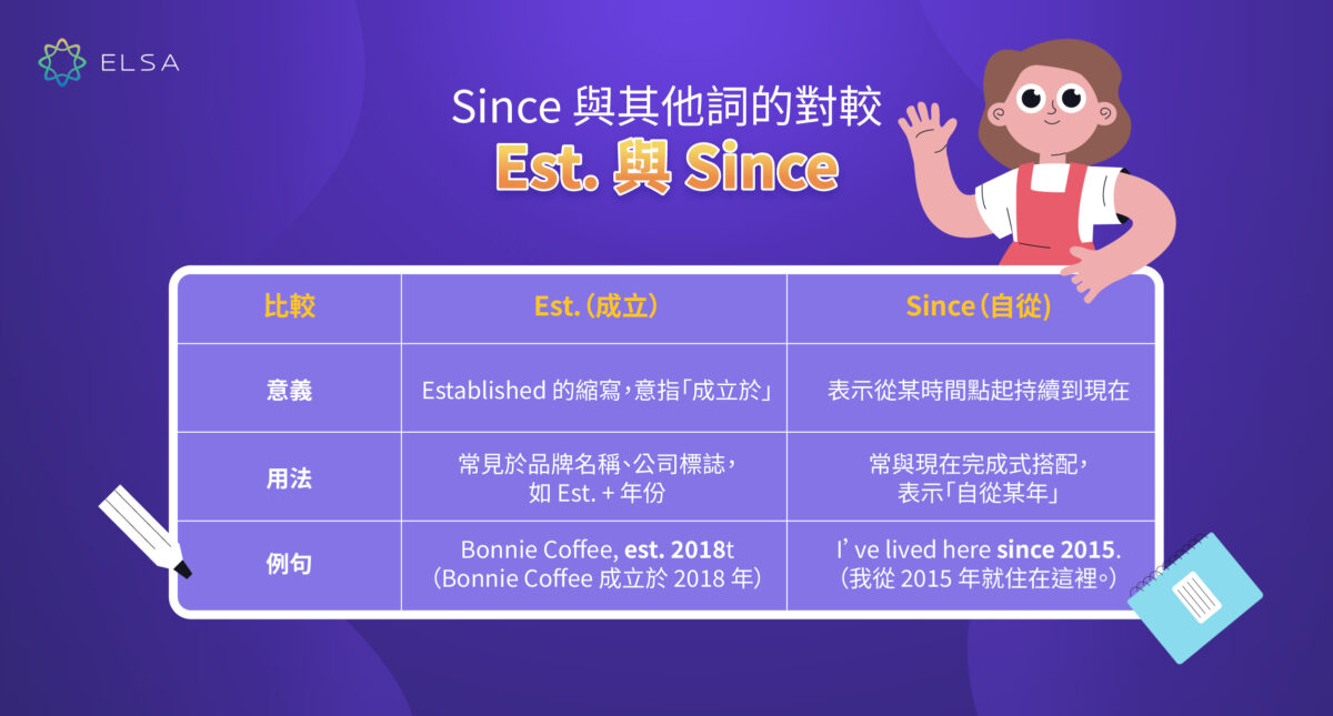 since 用法：意義、規範用法、區分方法及記憶技巧