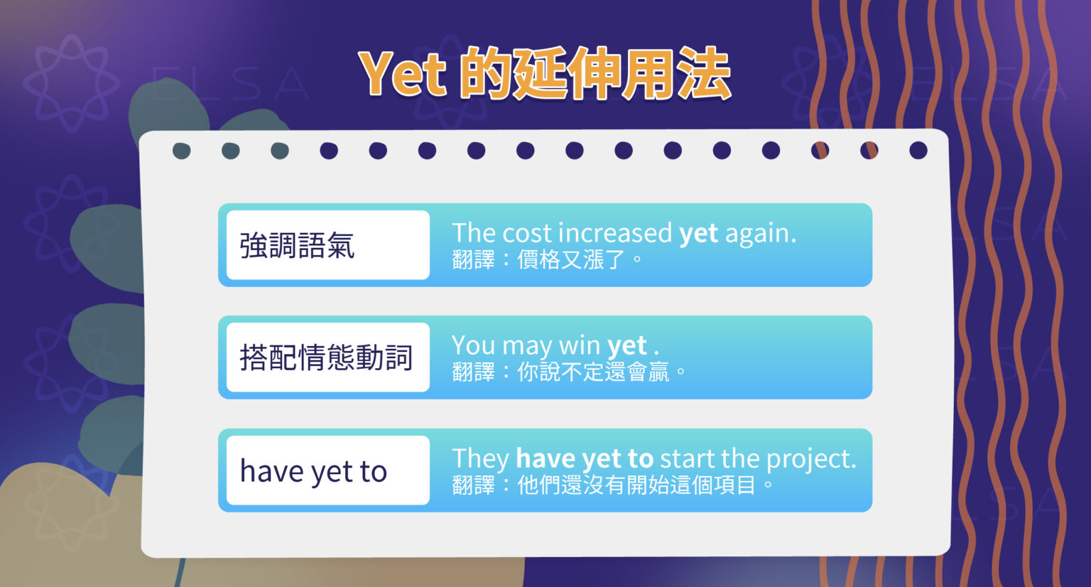 yet 用法：位置、意思、造句與簡單練習