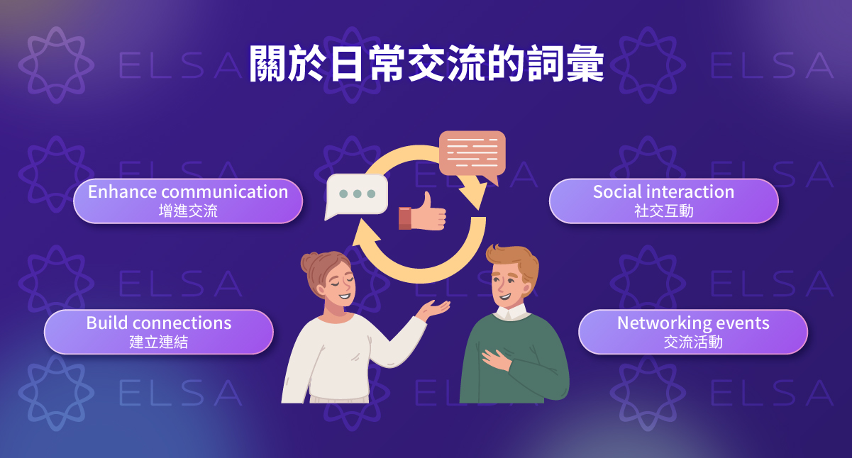 交流 英文：Communicate、Exchange、Interact 應該如何使用？
